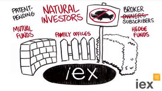 A Q&A with IEX - The First Equity Trading Venue Owned Exclusively by a ...