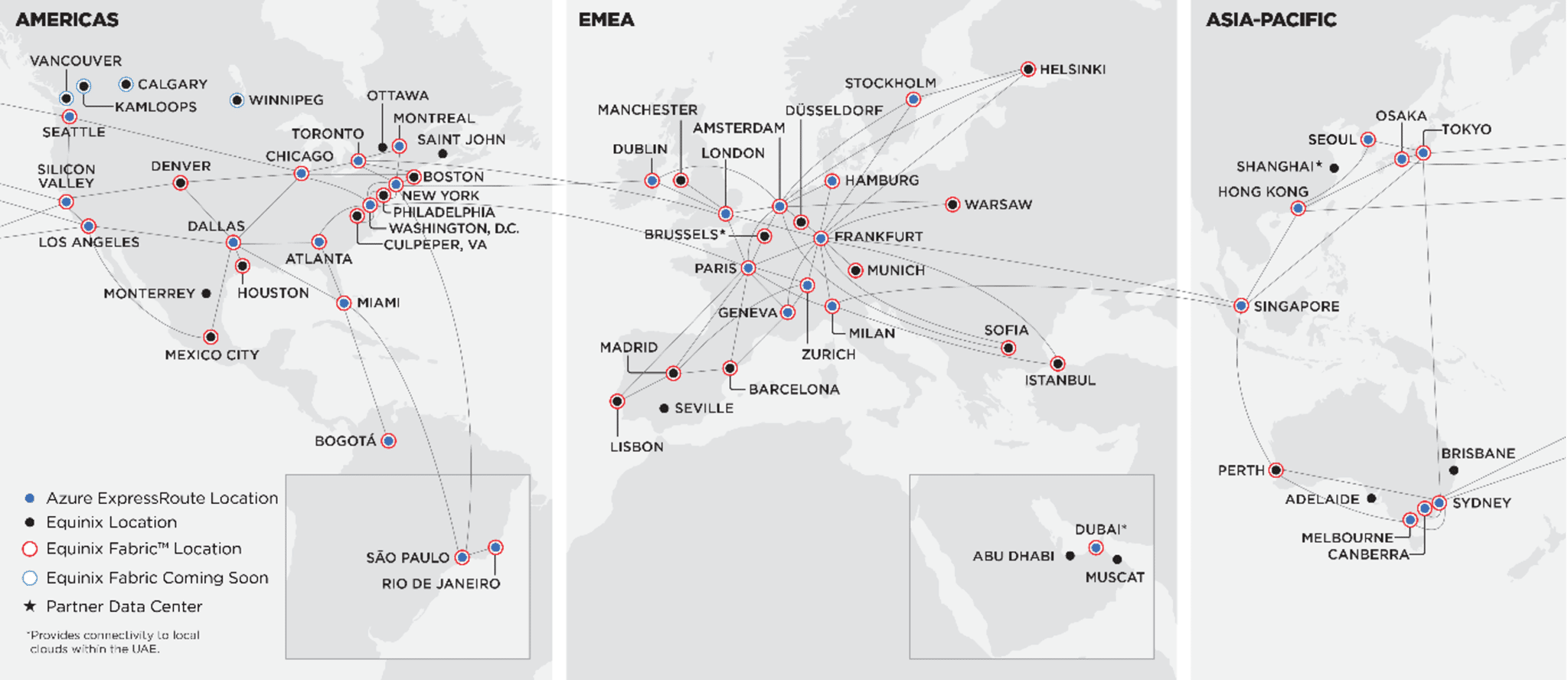Architecting for Azure Cloud Resiliency with Equinix Fabric ...