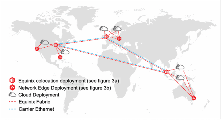 Network Modernization: A How-To Guide - Interconnections - The Equinix Blog