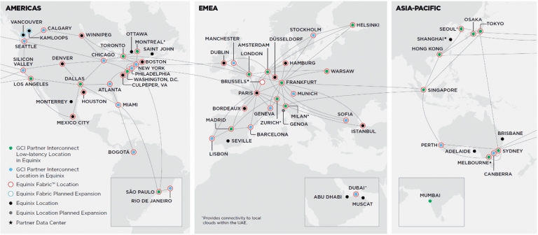Simplify Network Management With Equinix and Google Cloud ...