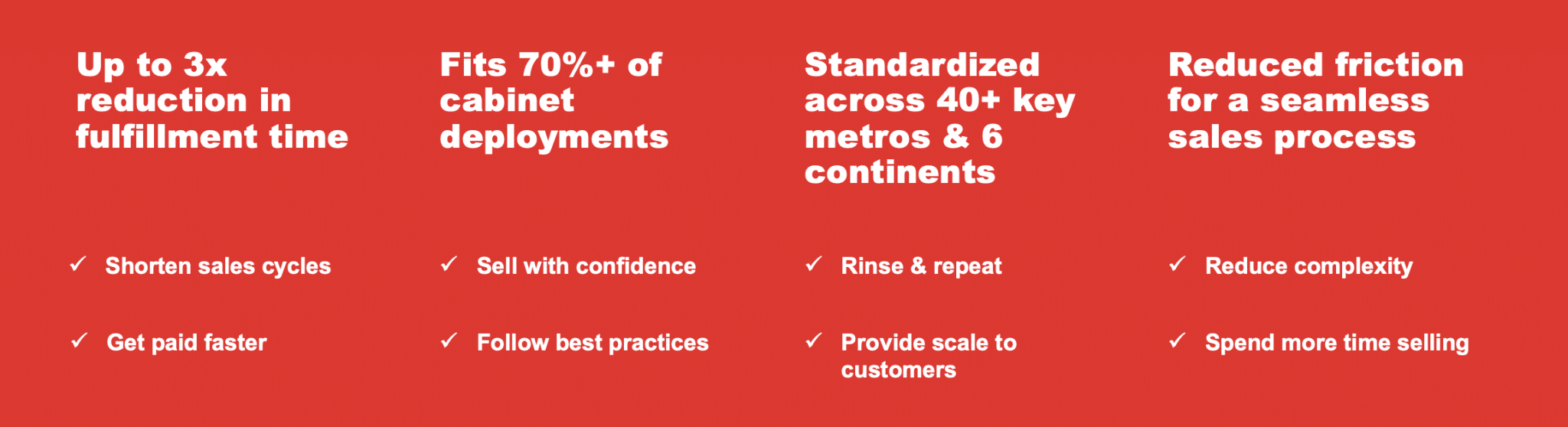 Secure Cabinet Express: Simplifying Equinix colocation for partners ...