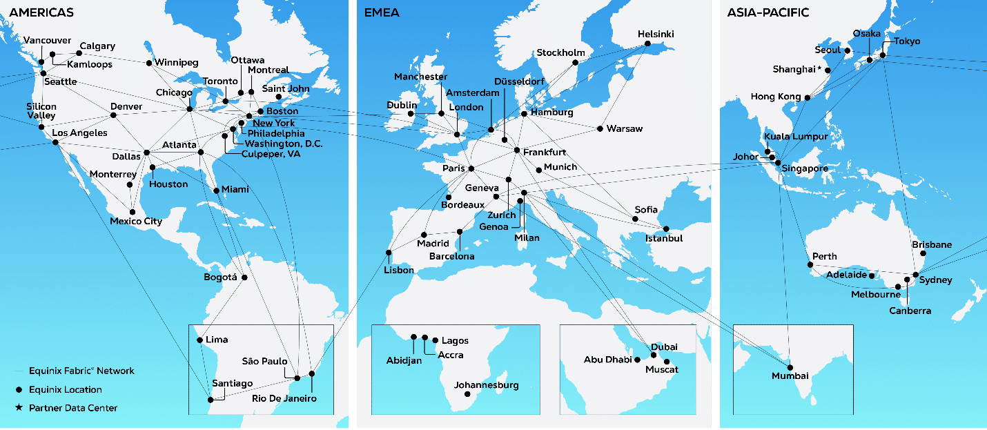 The Future of Subsea Cables - Interconnections - The Equinix Blog