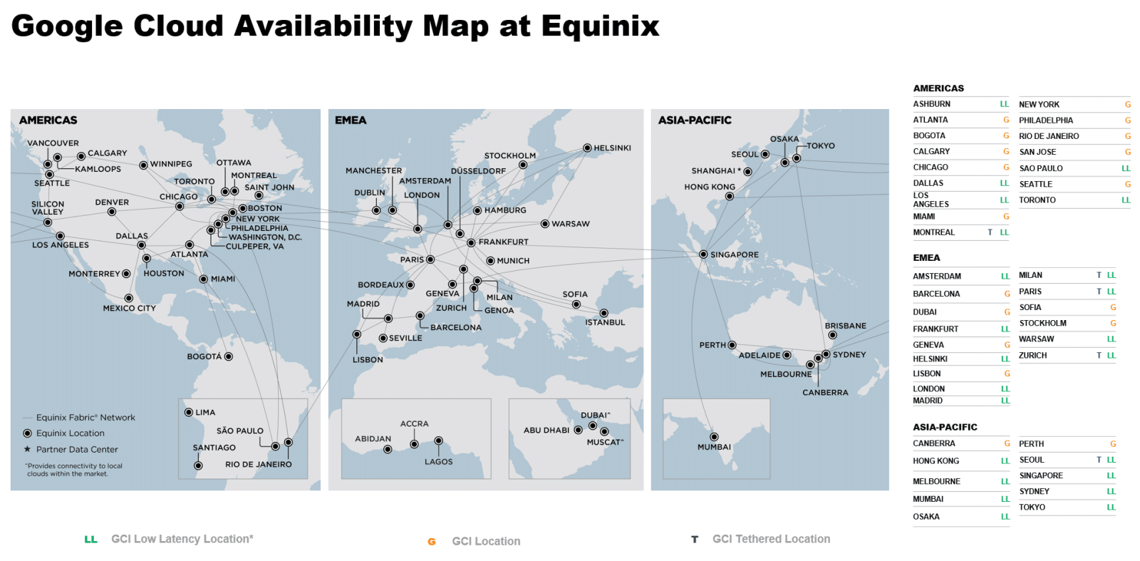 Join Equinix at Google Cloud Next in San Francisco: August 29-31 - Interconnections - The ...