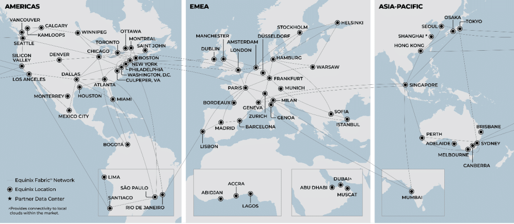 What Is a Cloud On-Ramp? - Interconnections - The Equinix Blog
