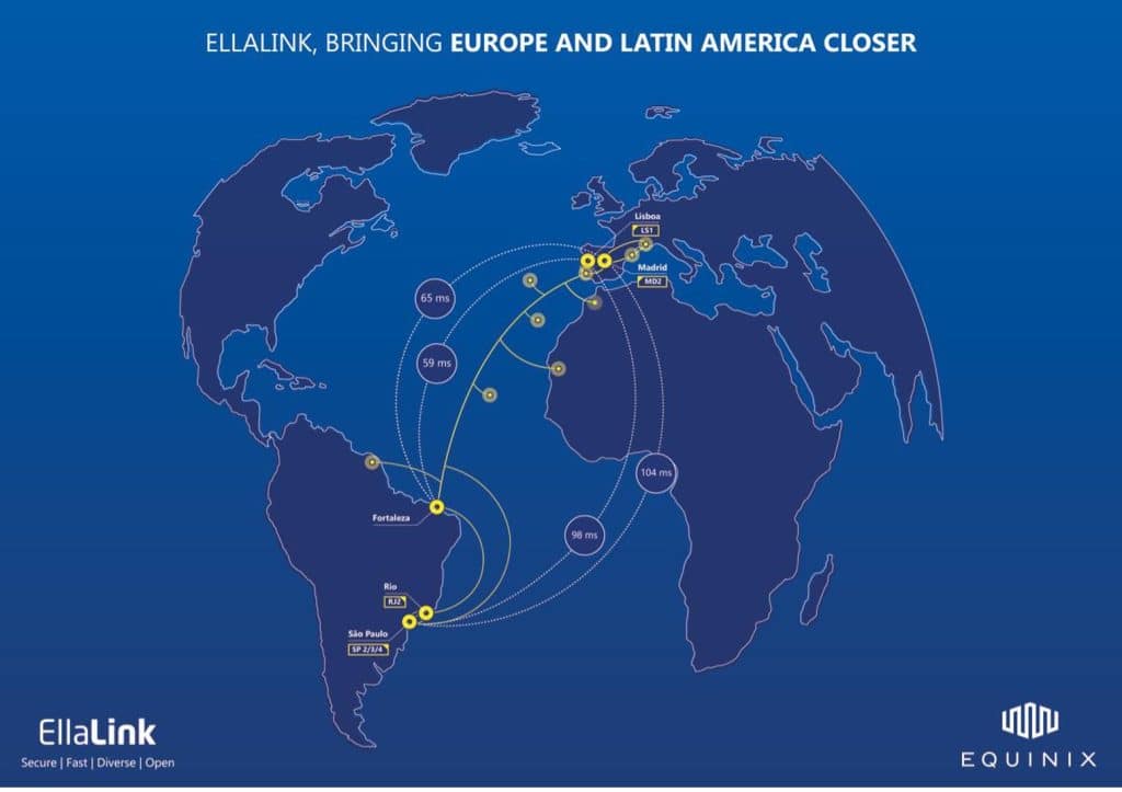 Lisbon: A Digital Gateway Enabling Growth and Resilience ...