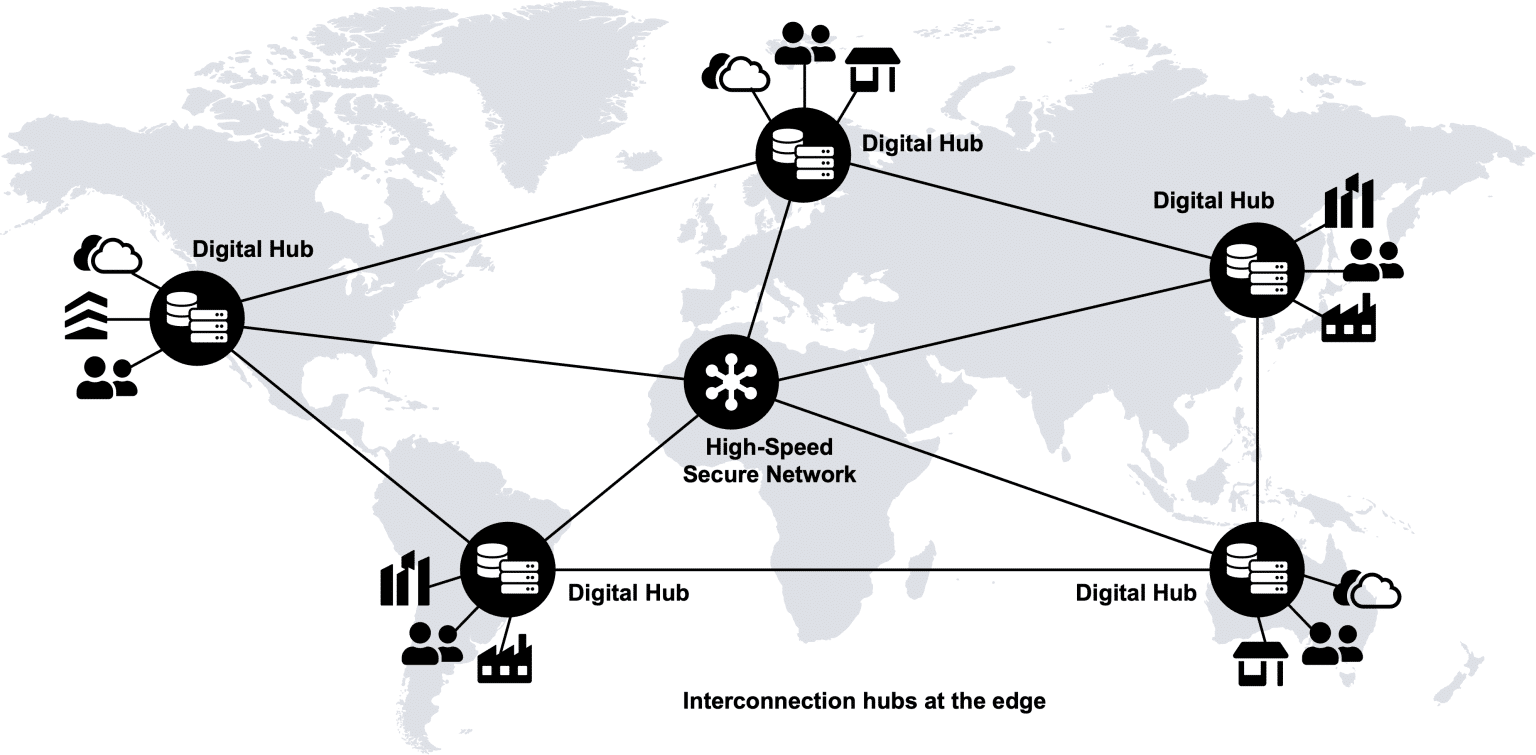 The Latency Tax: How Centralized Processing Is Costing Your AI ...